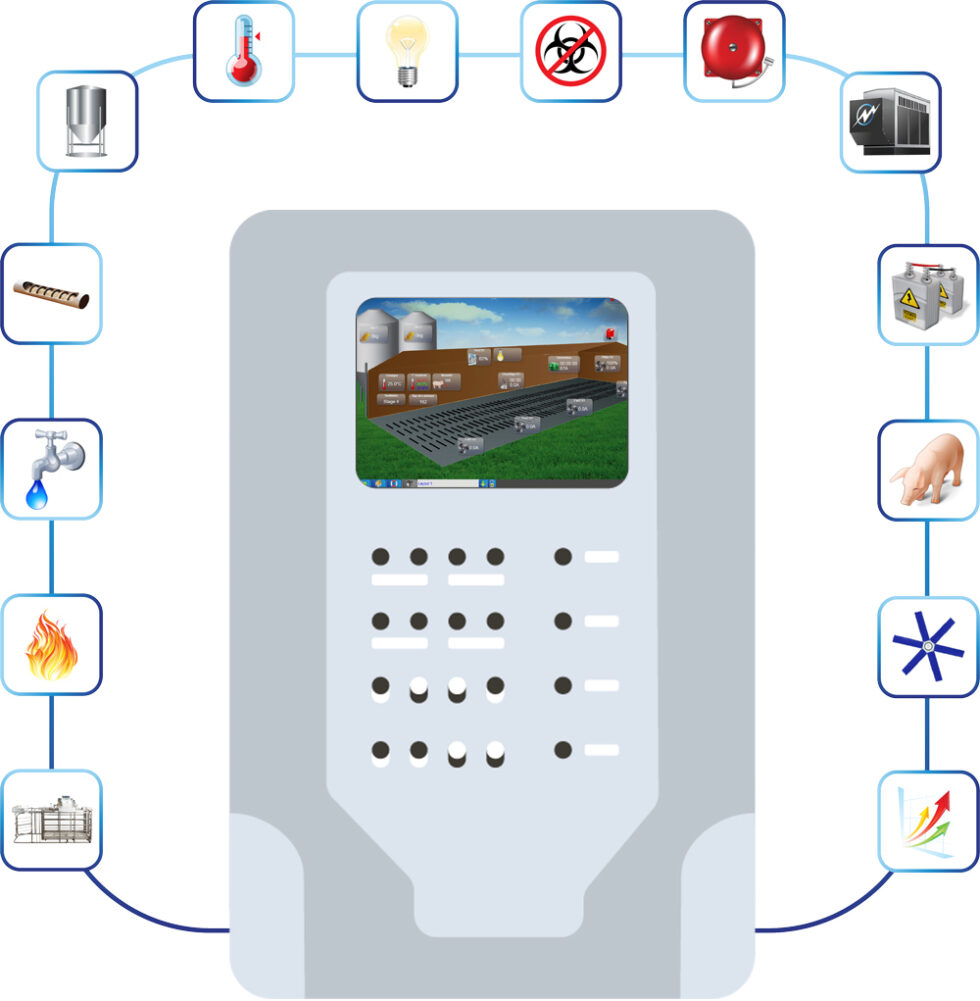 Maximus Controller - Maxon